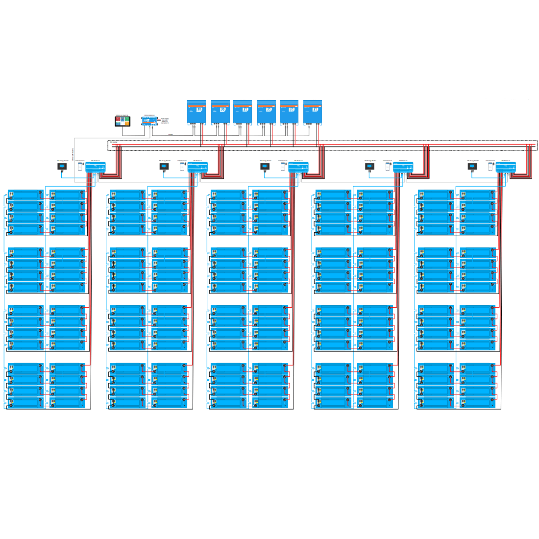 ESS - Energy storage